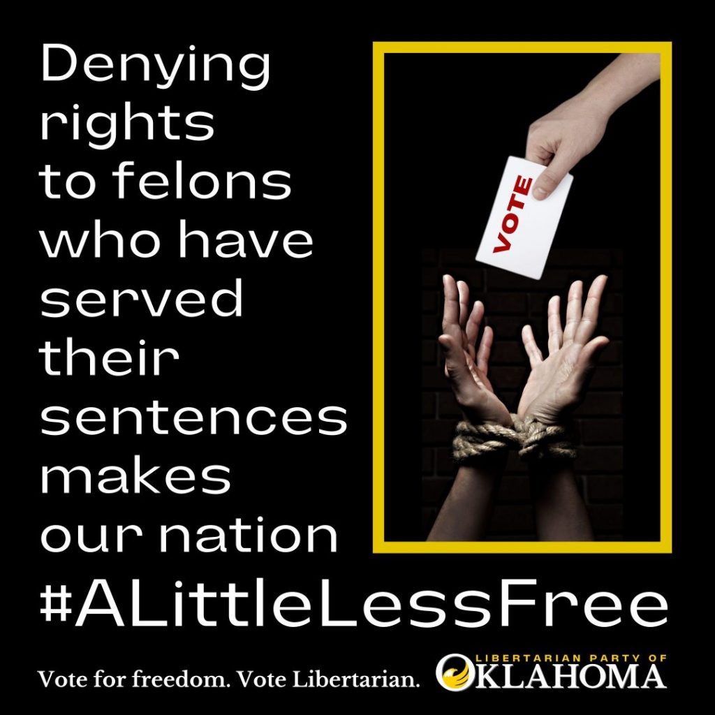 Libertarian Party of Oklahoma